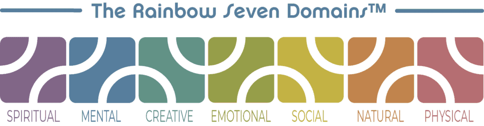 Seven Domains - Rainbow Community School